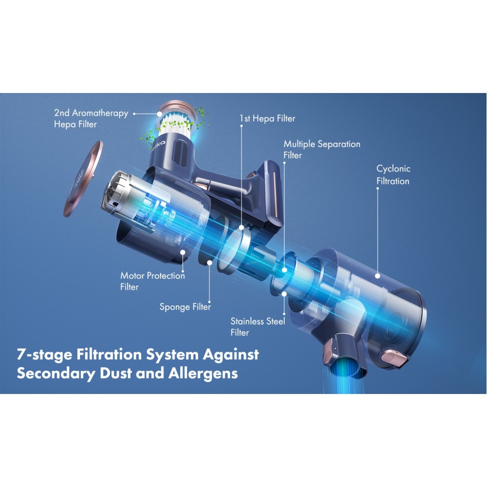 Homeika Cordless Vacuum Cleaner, 20Kpa Powerful Suction Vacuum with LED ...